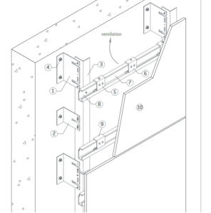 tergo-design - Matériel